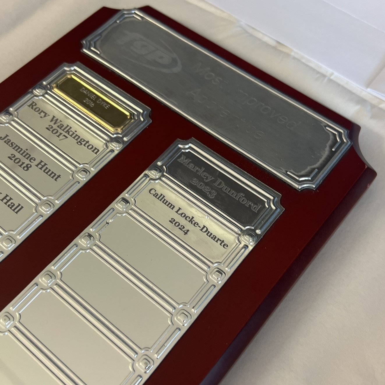 Apprentice Awards 2024 - FGP Group News